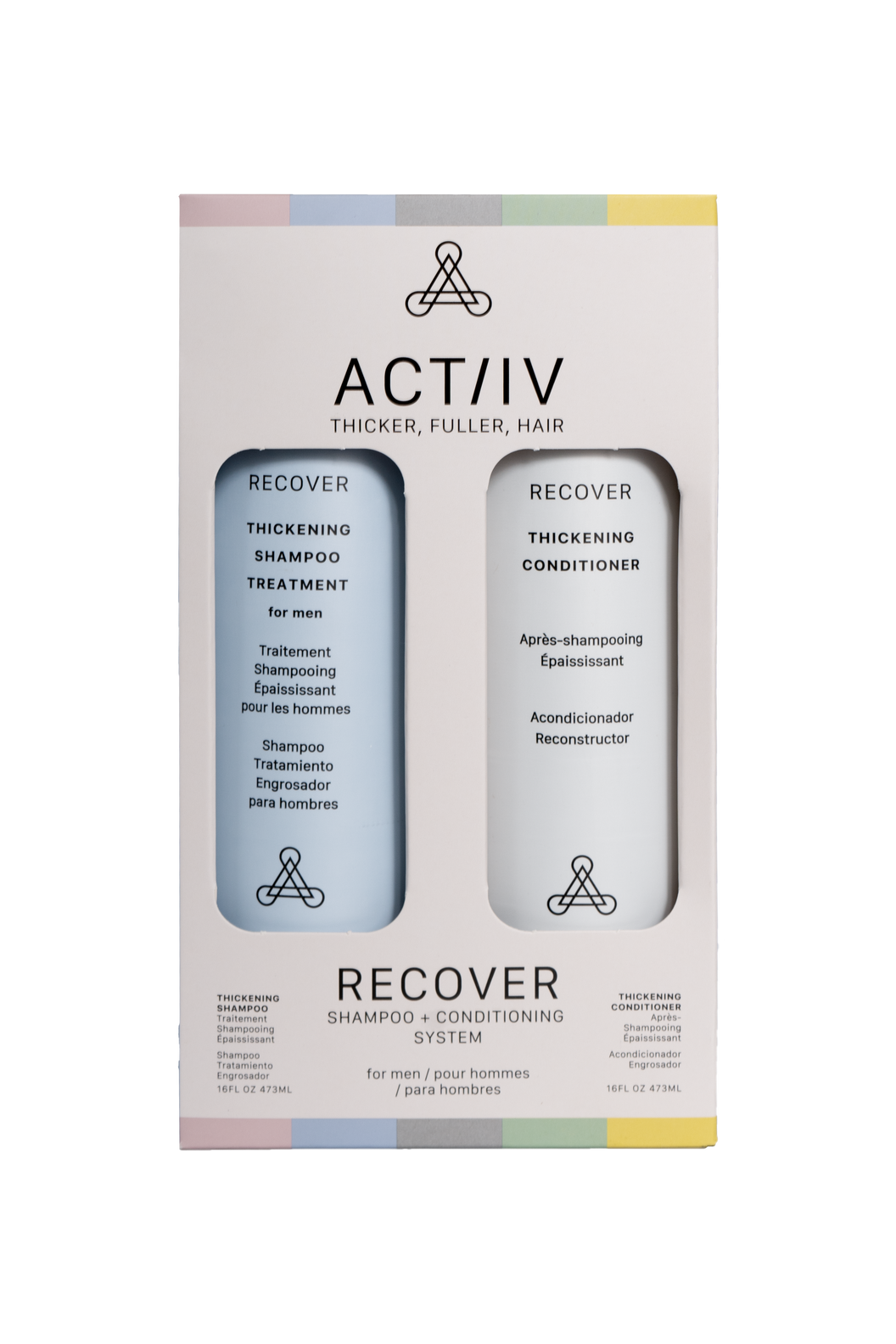 The Future of Hair Loss and Restoration – Actiiv Hair Science