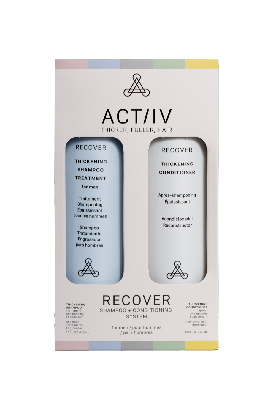 The Future of Hair Loss and Restoration – Actiiv Hair Science