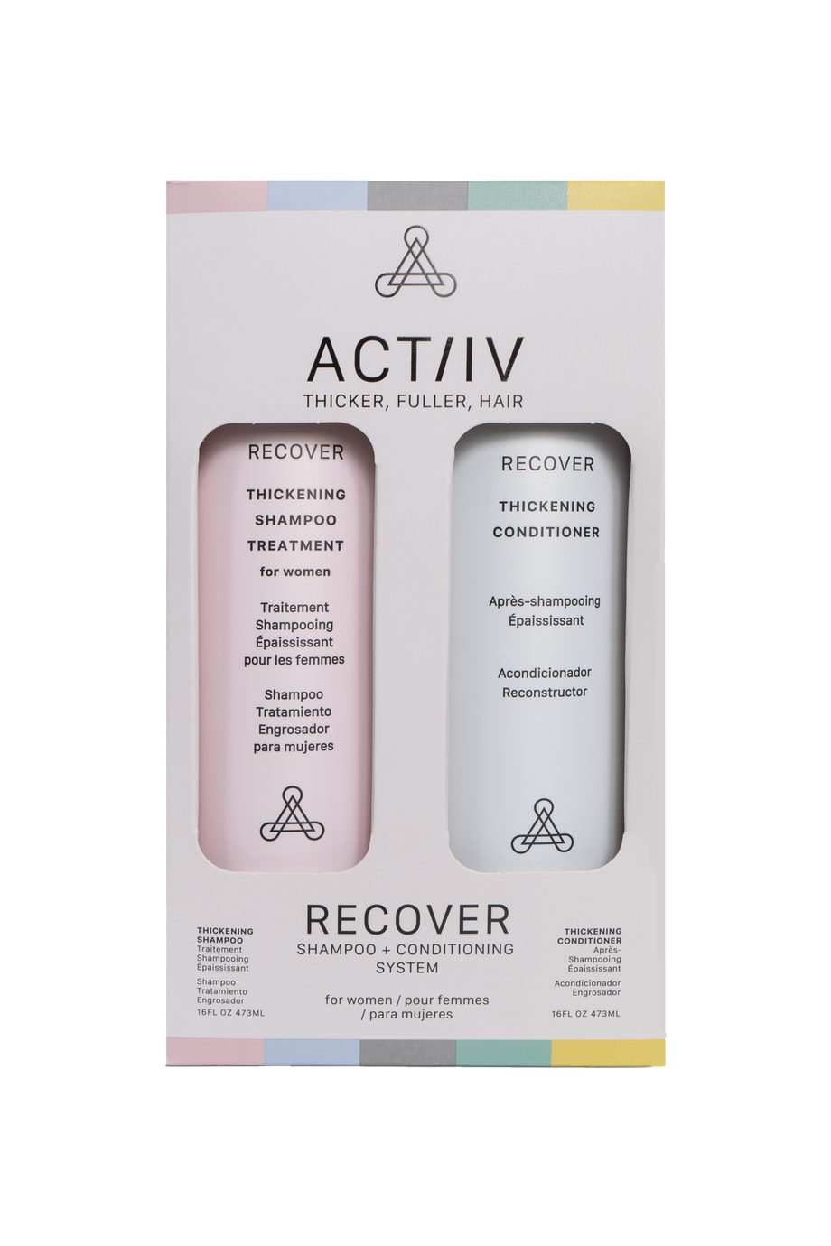 The Future of Hair Loss and Restoration – Actiiv Hair Science